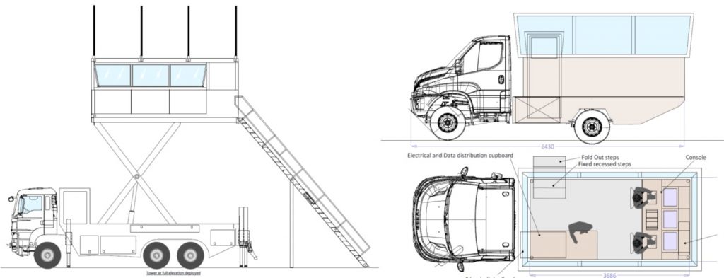 Main Image Vehicle Based ATC - Airport Suppliers