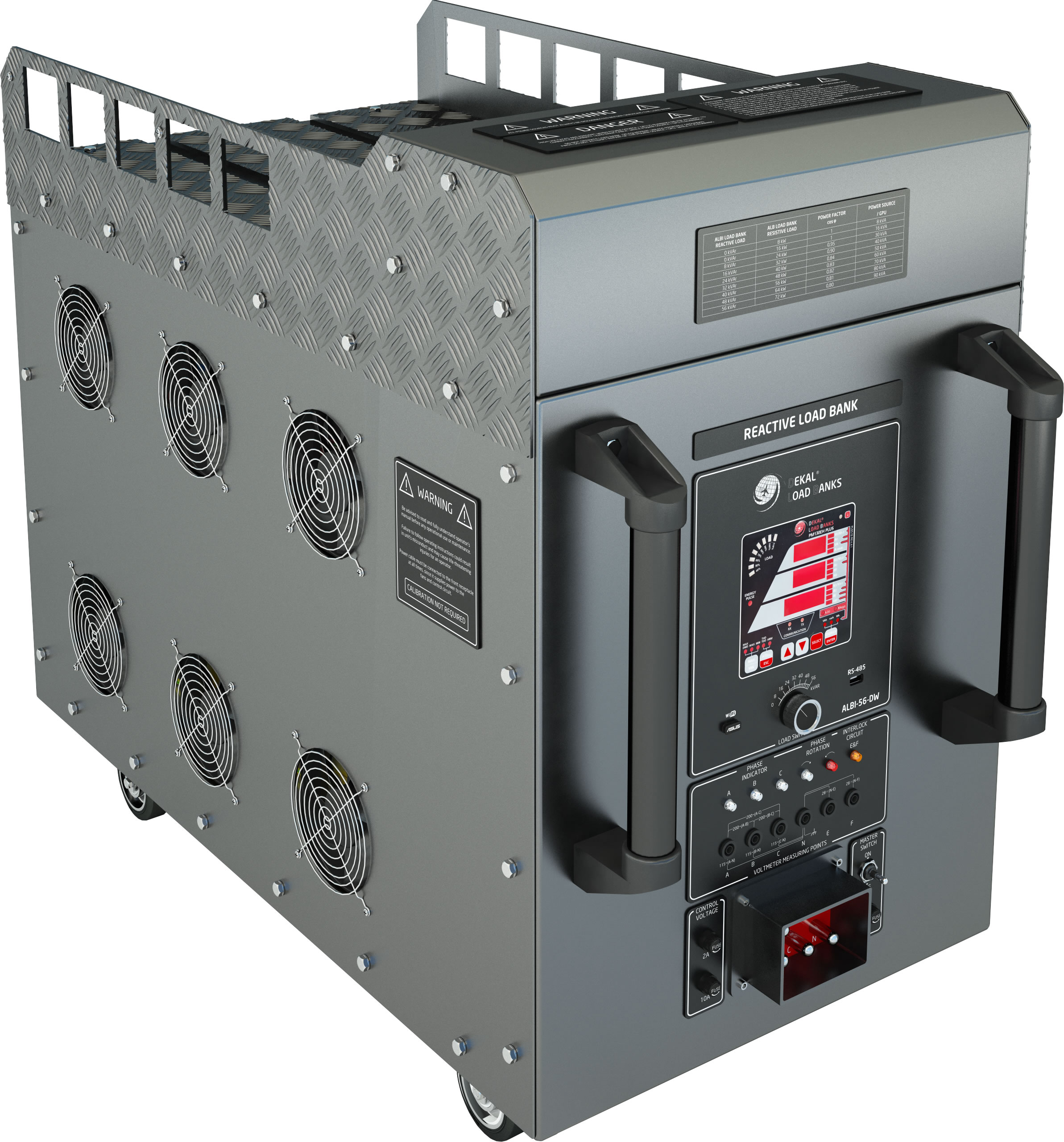 SPECIAL REACTIVE DEKAL DIGITAL LOAD BANK 400Hz AC - Airport Suppliers