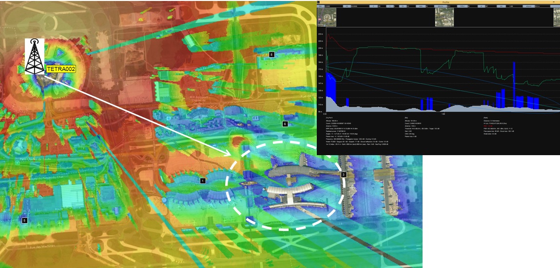 ATDI - Product - Coverage predictions_TETRA - Airport Suppliers
